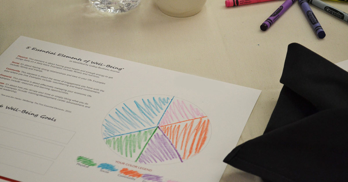 OfficeWorks | Careers