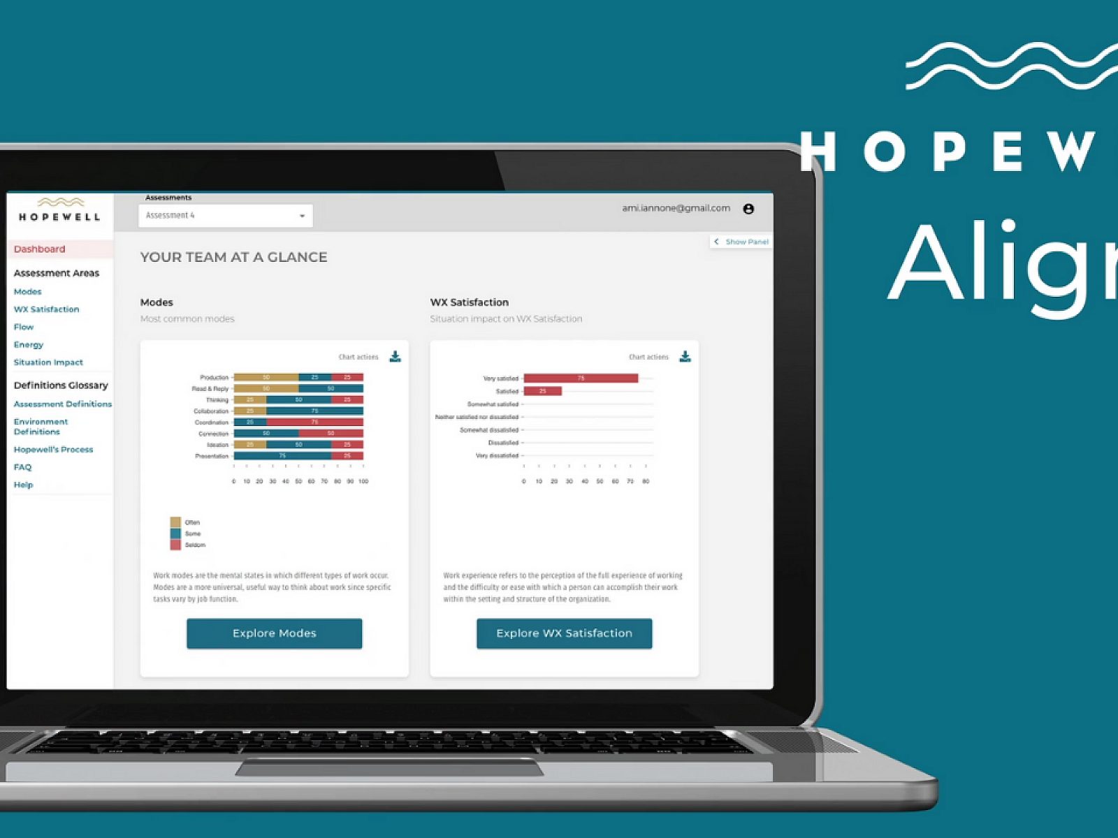 OfficeWorks | Representing MillerKnoll in Central Indiana