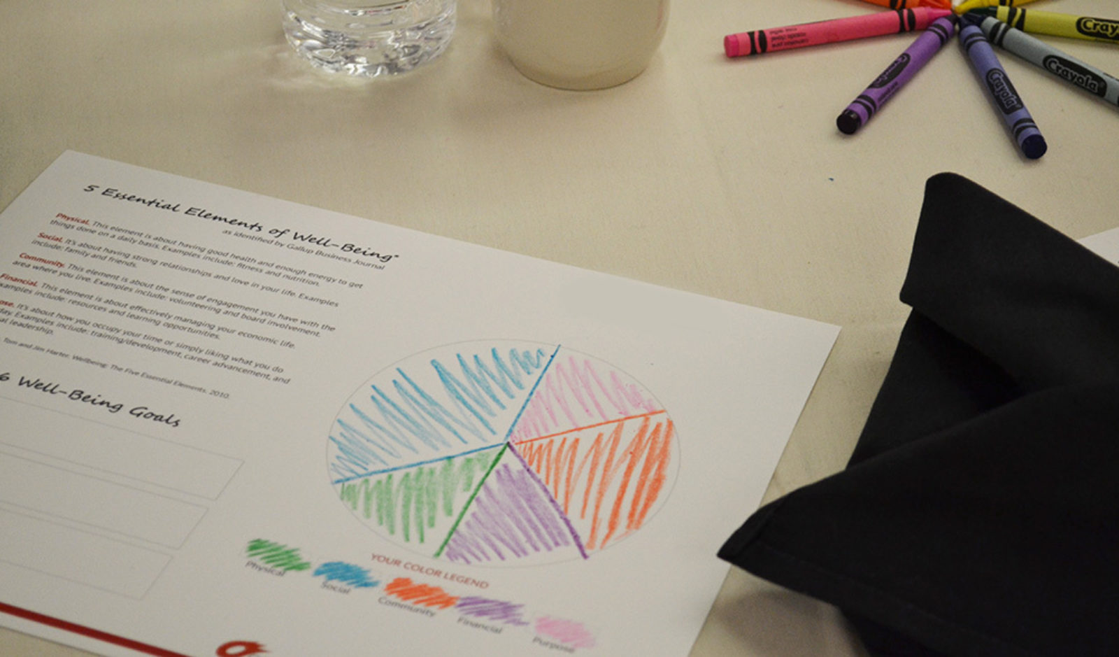 OfficeWorks | Careers